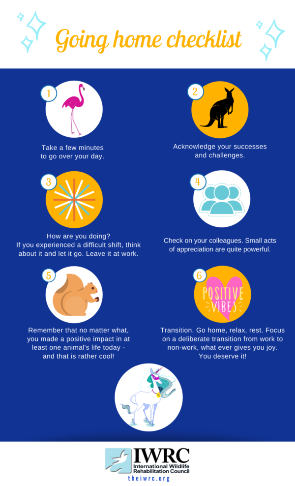 Going Home - A reminder - International Wildlife Rehabilitation Council